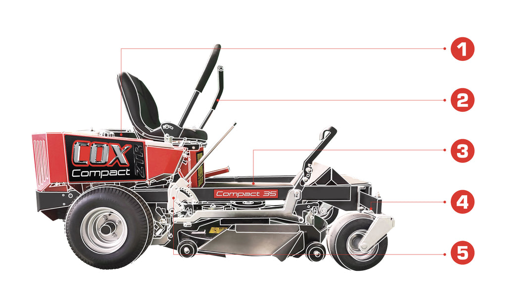 Compact & Cruiser ZTR Models – COX MOWERS