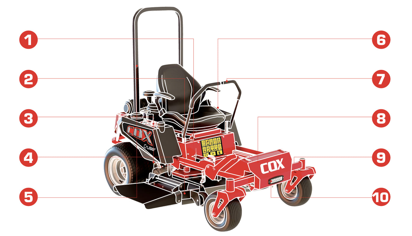 Cruiser ZTR 42 – COX MOWERS