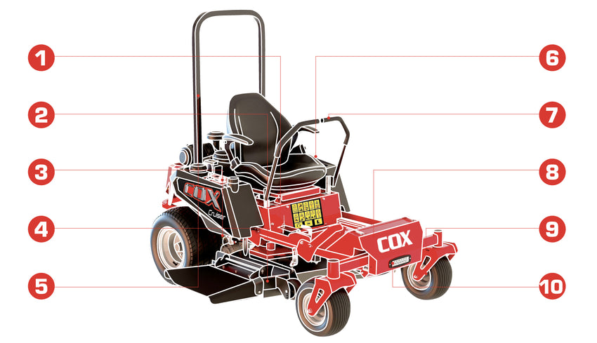 Cruiser ZTR 42 – COX MOWERS