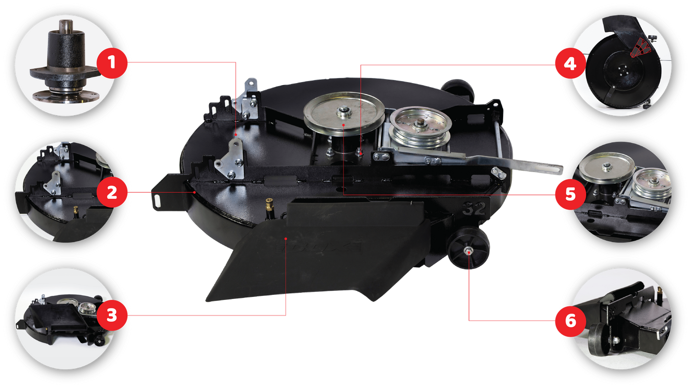 About Us – COX MOWERS