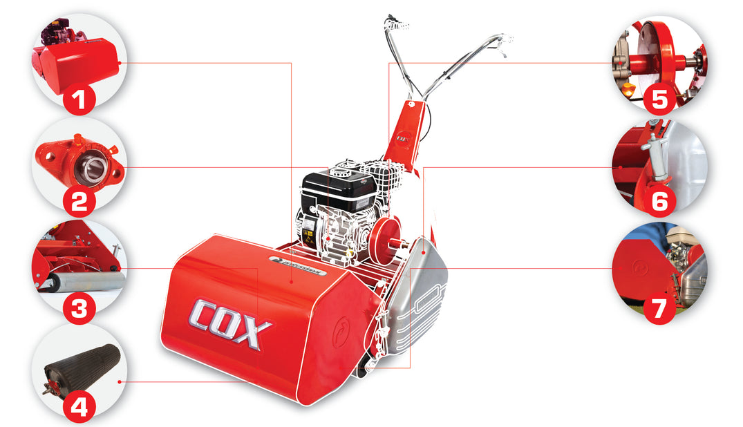 17" 6 Blade Rolux Cylinder Mower – COX MOWERS