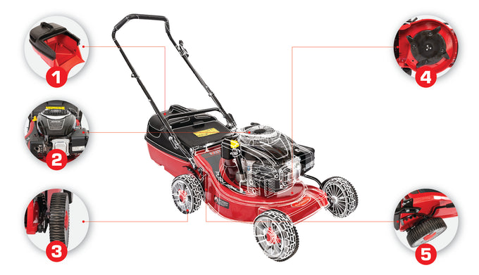 Push 18S – COX MOWERS