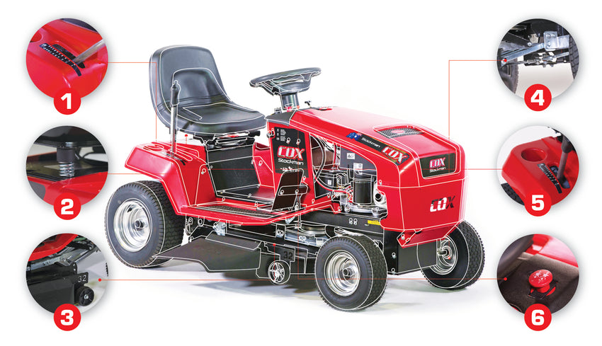 Stockman Ride-On Mower – COX MOWERS