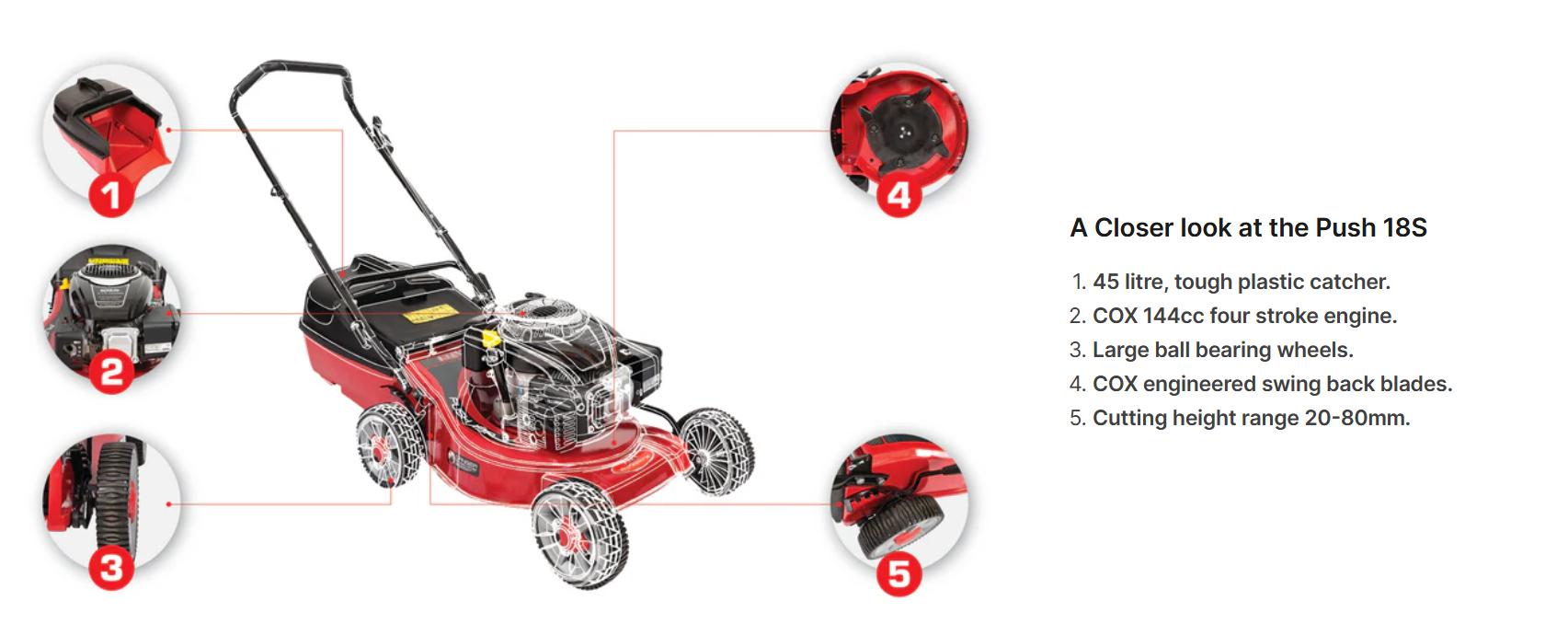 COX Push 18S Mower | COX Mowers – COX MOWERS